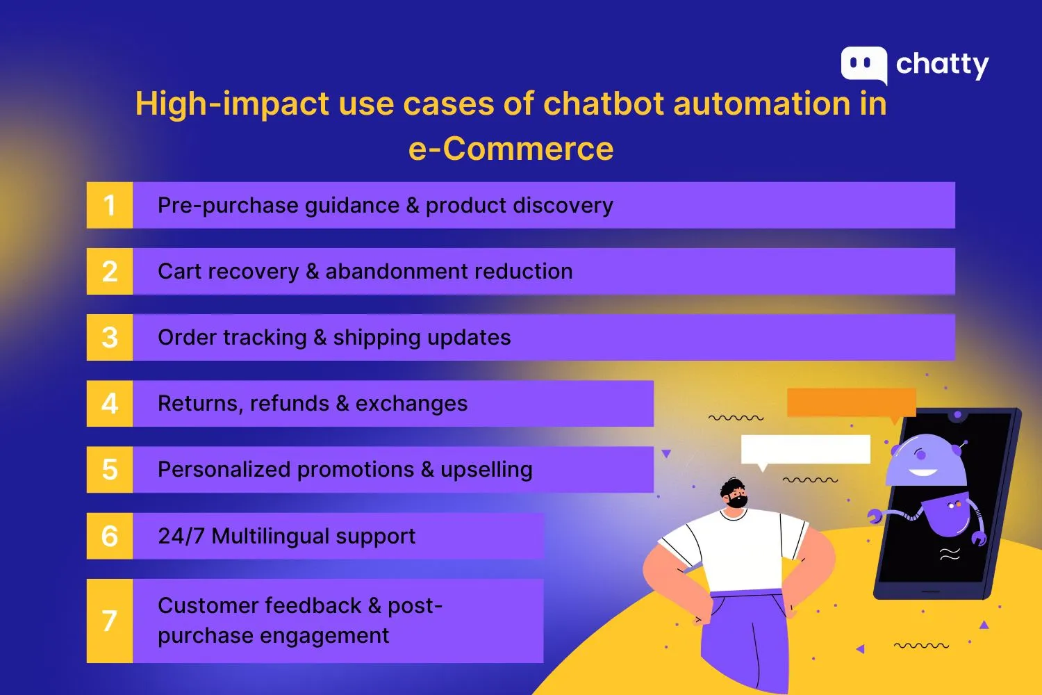 Chatbot Automation in 2026 and Why It Matters for eCommerce