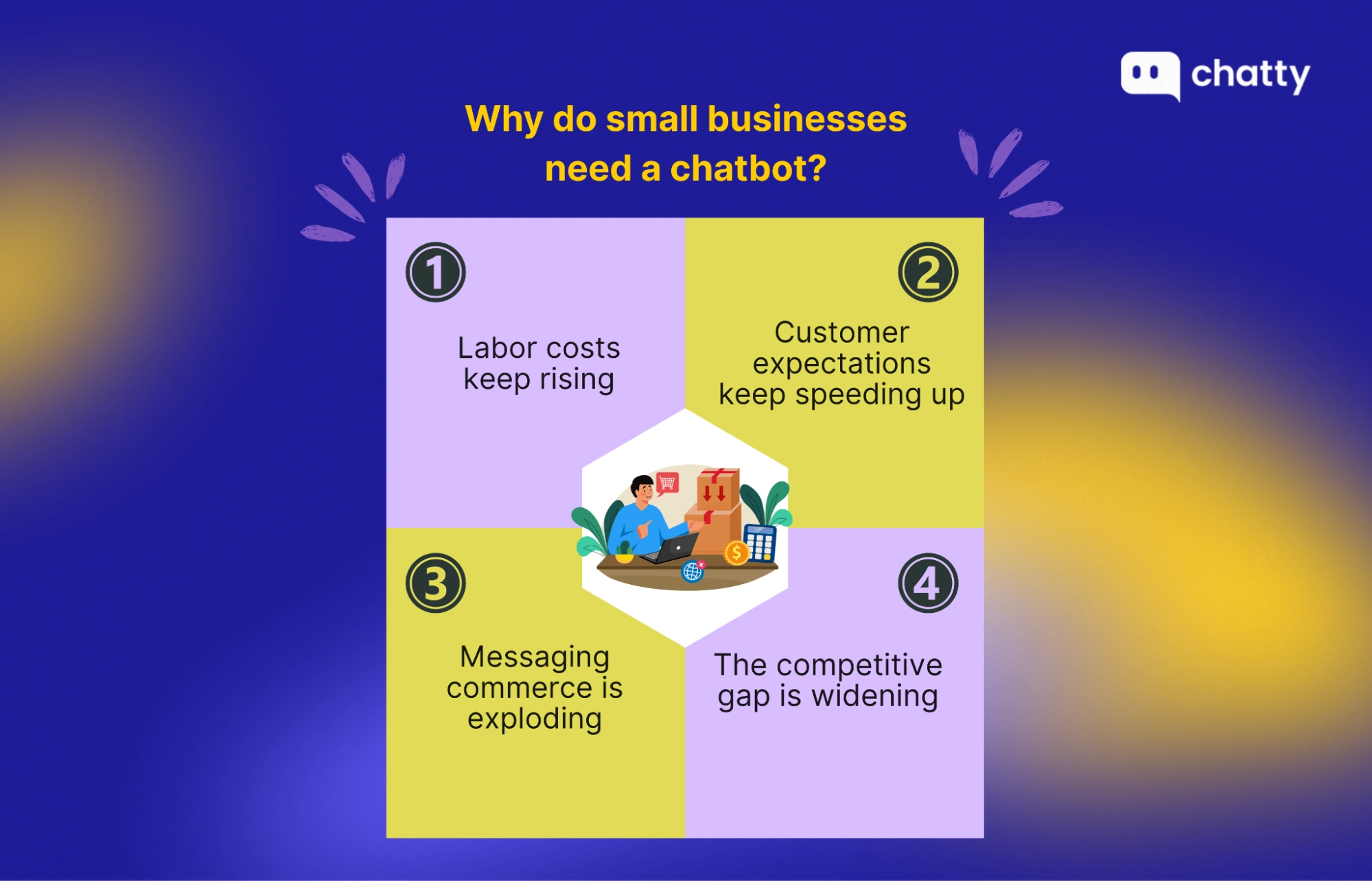 Affordable chatbot for small business: 7 winning options